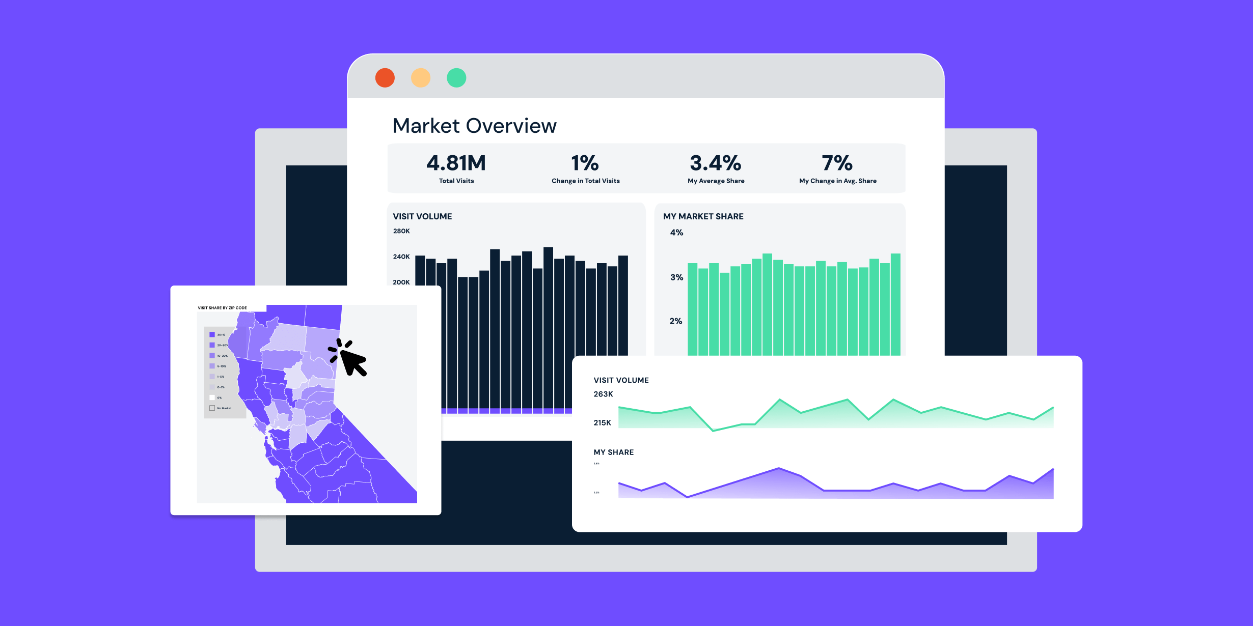 Healthcare Market Analytics | Trilliant Health